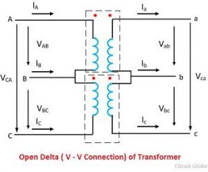 Three-Phase Transformer Connections - Circuit Globe