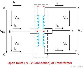 Three-Phase Transformer Connections - Circuit Globe