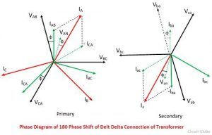 Index of /wp-content/uploads/2016/12