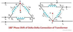 Three-Phase Transformer Connections - Circuit Globe