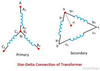 Three-Phase Transformer Connections - Circuit Globe