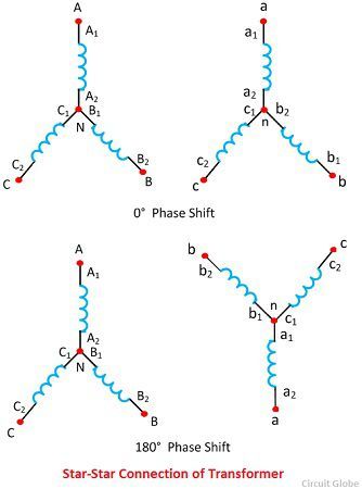 Three-Phase Transformer Connections - Circuit Globe