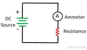 Difference Between Galvanometer & Ammeter (with Comparison Chart) - Circuit Globe