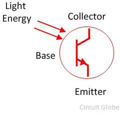 Difference Between Photodiode & Phototransistor (with Comparison Chart ...