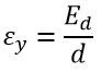 What is meant by Electrostatic Deflection in CRT? - Definition & its ...