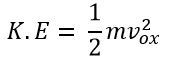 What is meant by Electrostatic Deflection in CRT? - Definition & its ...
