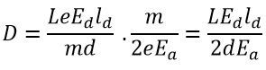 What is meant by Electrostatic Deflection in CRT? - Definition & its ...