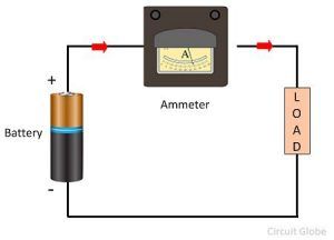 What is Ammeter? - Definition, Types, Shunt Ammeter & Swamping Resistance - Circuit Globe