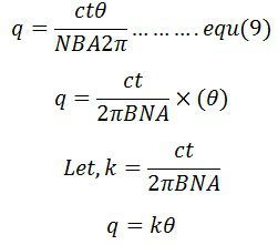 What is Ballistic Galvanometer? - Definition, Construction, Theory ...