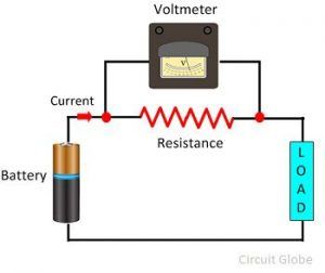 What is Voltmeter? - Definition & Types - Circuit Globe