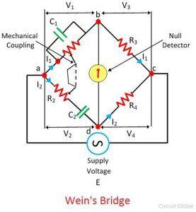 What is Wien's Bridge? - Explanation & Circuit Diagram - Circuit Globe
