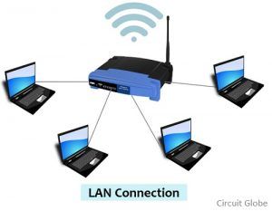 Difference Between LAN and WAN (with Comparison Chart) - Circuit Globe